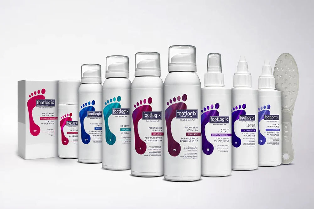FOOTLOGIX – NANO.supplies